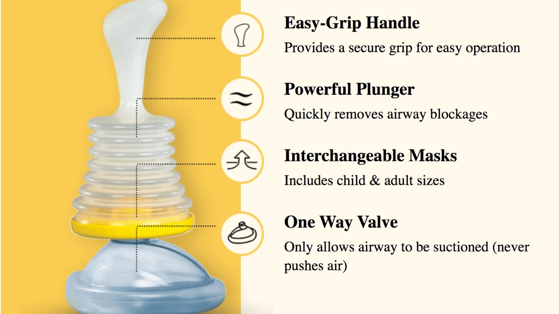 LifeVac: Doctor Approved Device Can Save You From Choking In Seconds ...