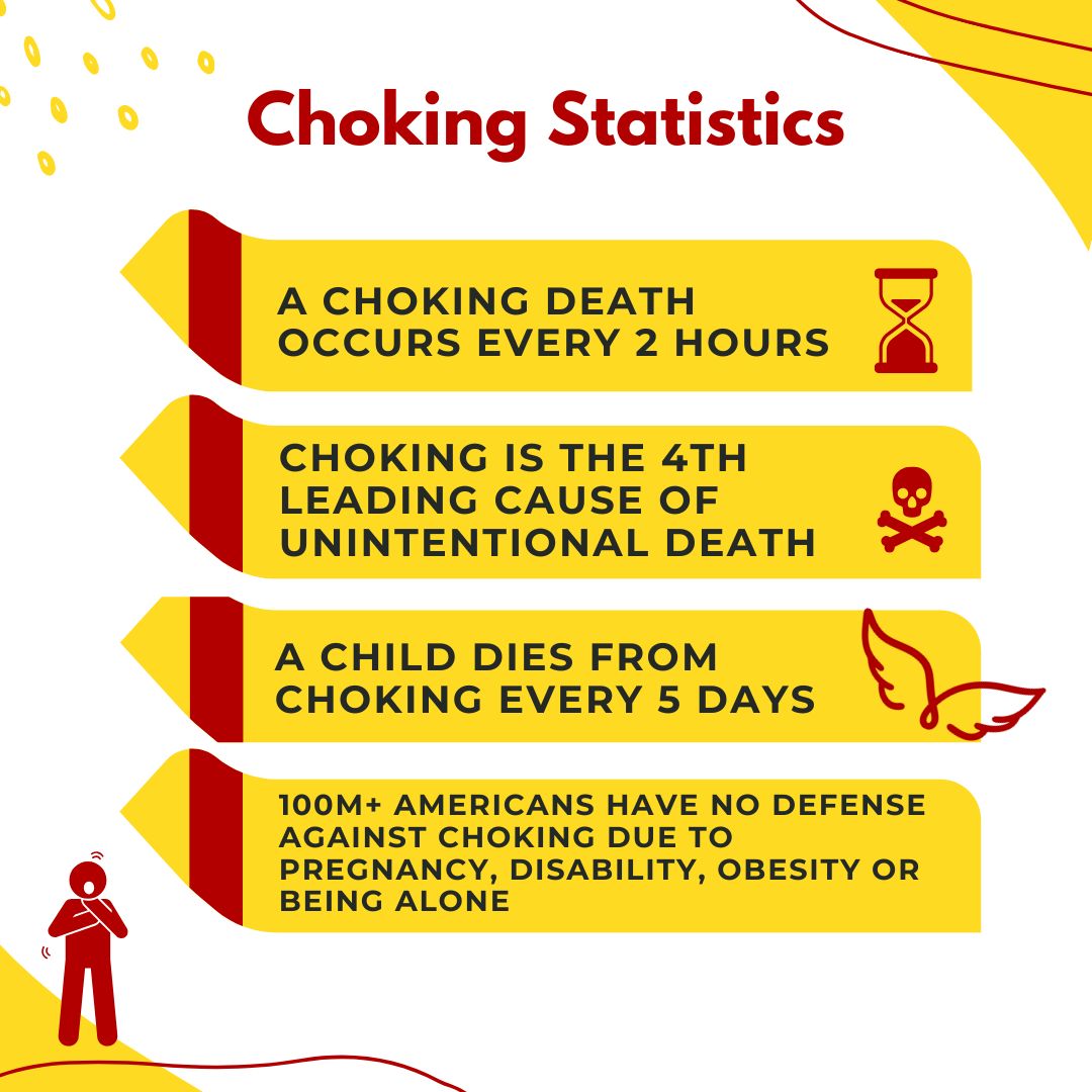 LifeVac: Doctor Approved Device Can Save You From Choking In Seconds ...